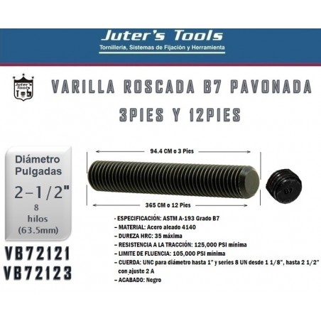 Flat 1/8 X 1.5 Stove Gasket Liberty Supply Wood Stove Door Gasket - 1/8 ...