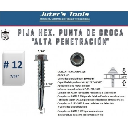 PIJA HEXAGONAL DE ALTA PENETRACIÓN #12